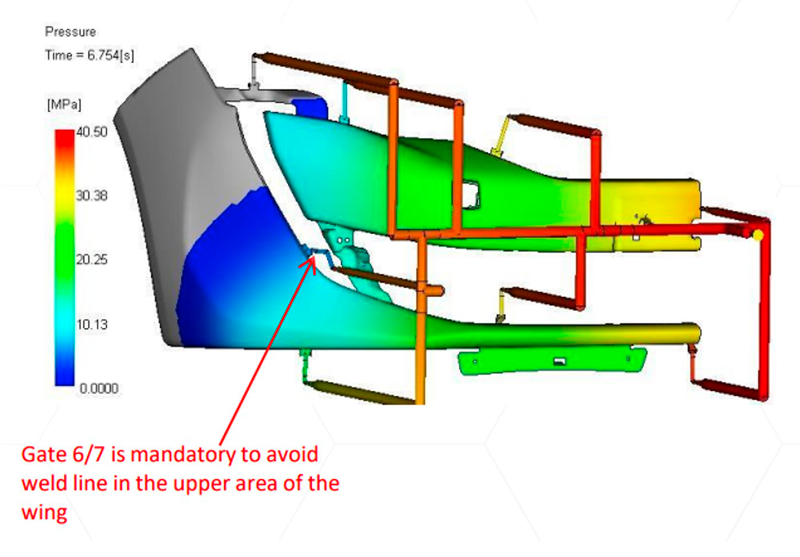 Reduce development time and time to market with virtual simulations